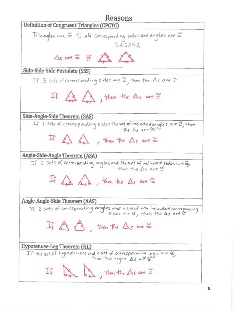 HG Reasons Sheet 8 | PDF