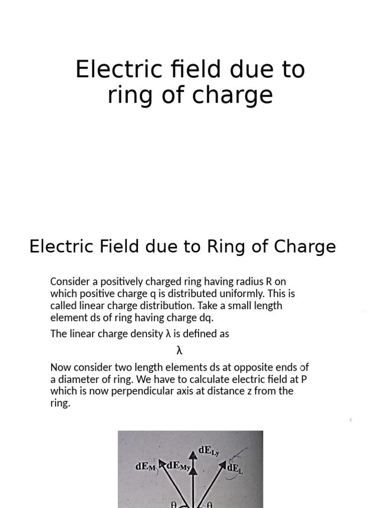 Electric Field Due To Ring of Charge000 08112021 121248pm 1 15042022 ...