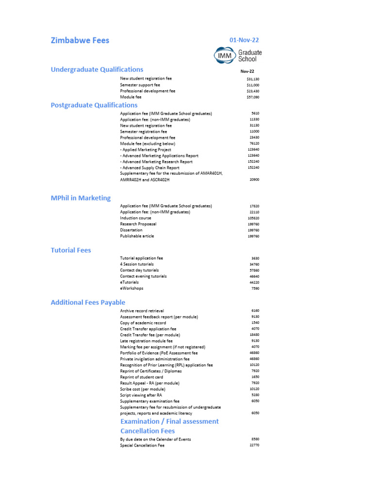 Zimbabwe College Fee Structure 2022 | PDF | Vocational Education ...