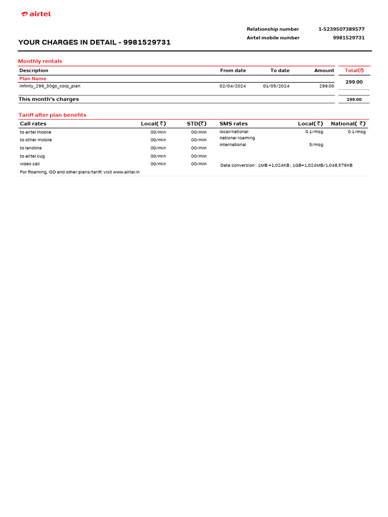 Your Charges in Detail - 9981529731: Monthly Rentals | PDF