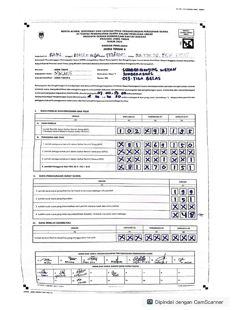 C Hasil Plano DPRD PROVINSI Desa Sumberagung Tps 013 | PDF