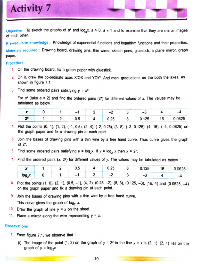 Math proj 3 | PDF | Logarithm | Function (Mathematics)