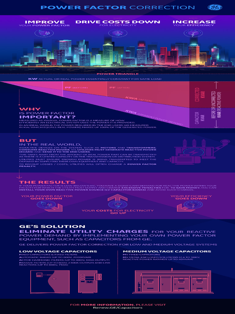 power-factor-infographic-en | PDF