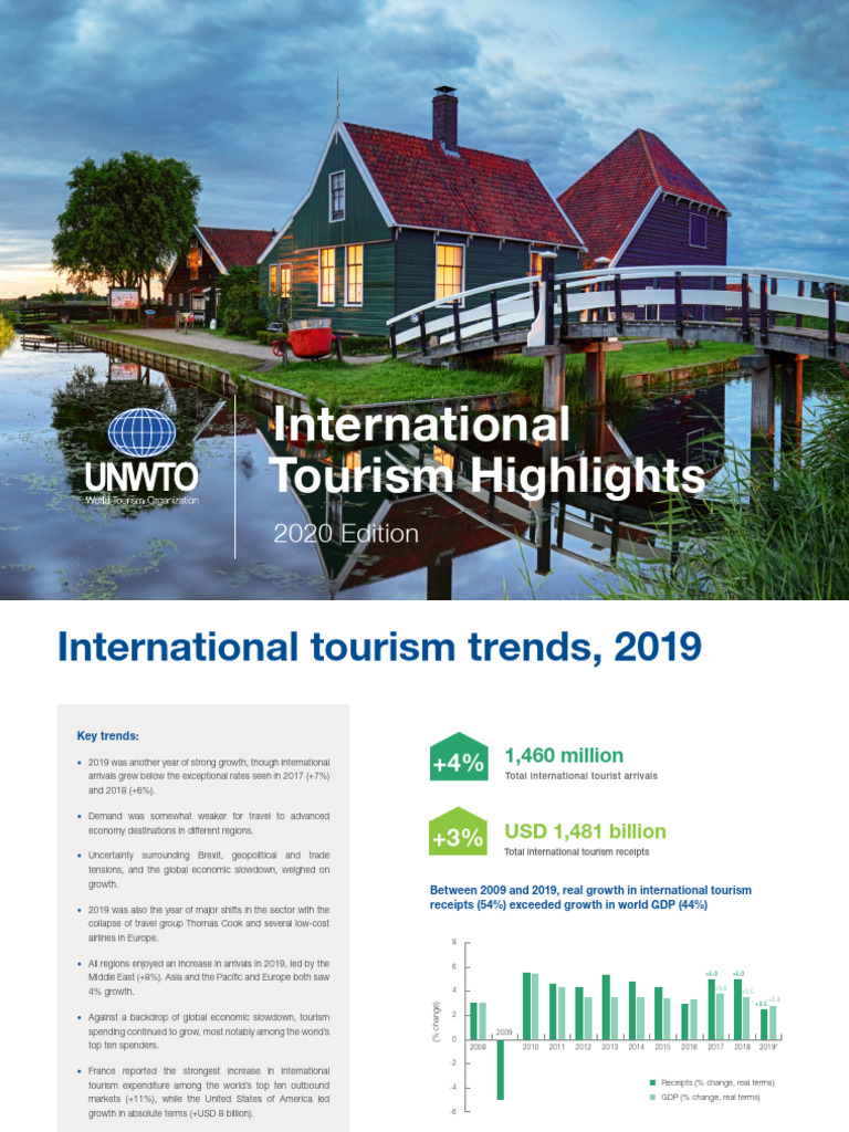 2021 International Tourism Highlights 2020 Edition | PDF | Tourism ...
