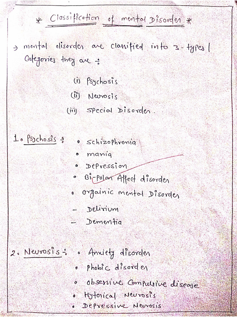 Classification of ICD10 | PDF