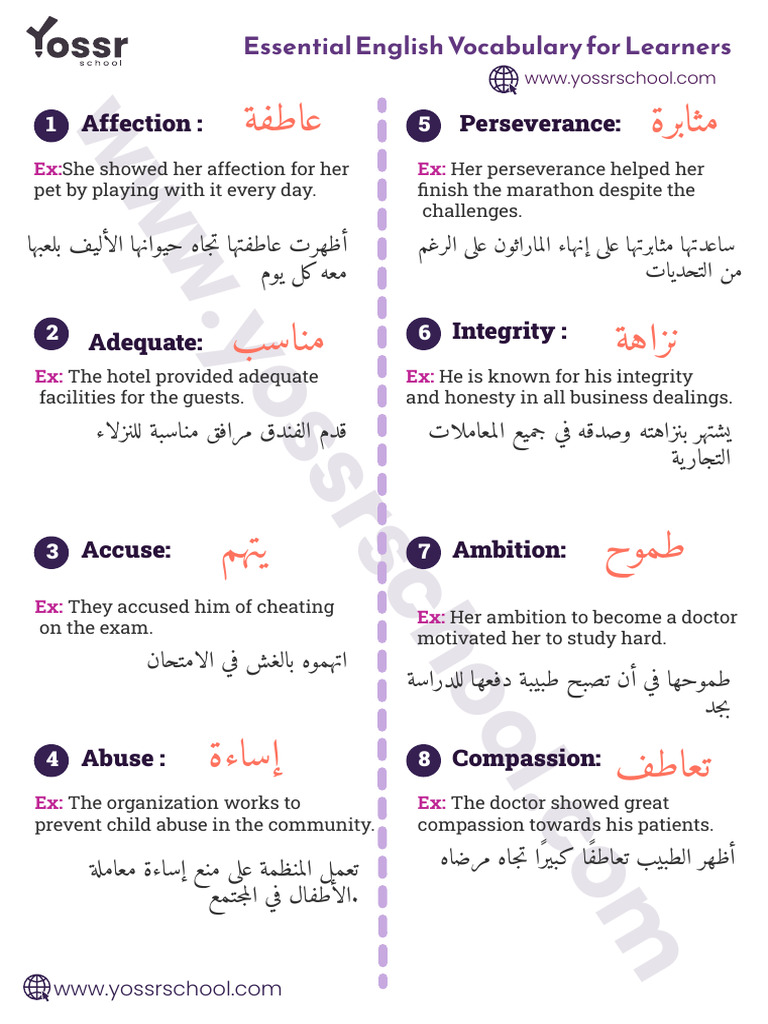 Essential English Vocabulary Guide | PDF