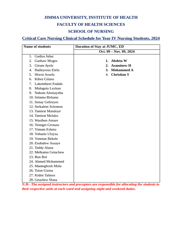 Critical Care Nursing – Clinical, 2024 | PDF