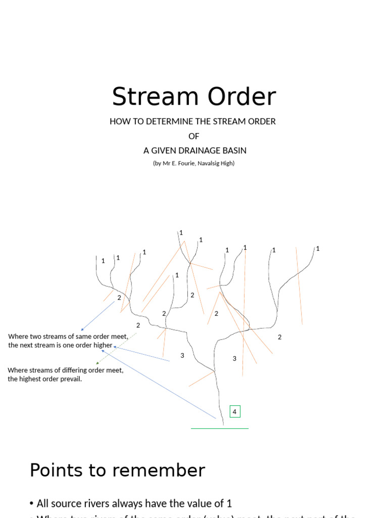 Stream Order | PDF