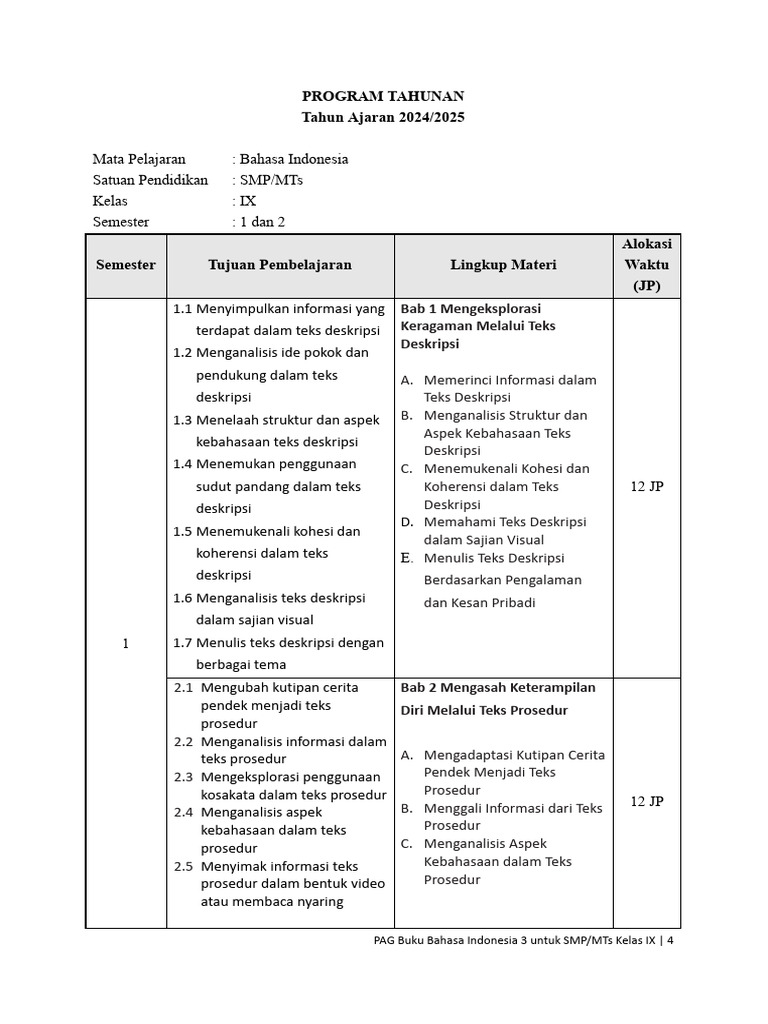 Program Tahunan Bahasa Indonesia SMP Kelas IX | PDF