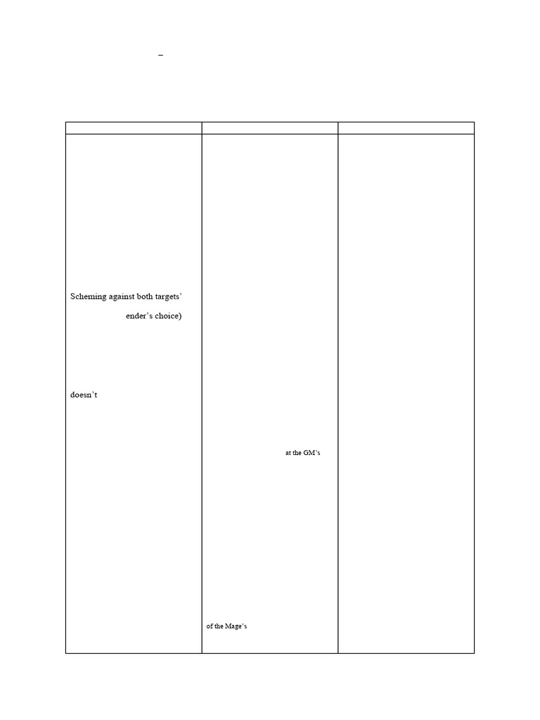 Witcher Homebrew Skill Trees ENG-39-42 | PDF | Magician (Fantasy) | Alchemy