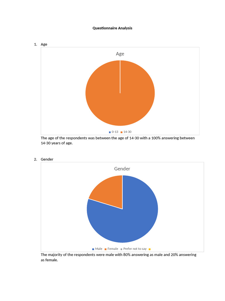Questionnaire Analysis | PDF | Carnival | Question