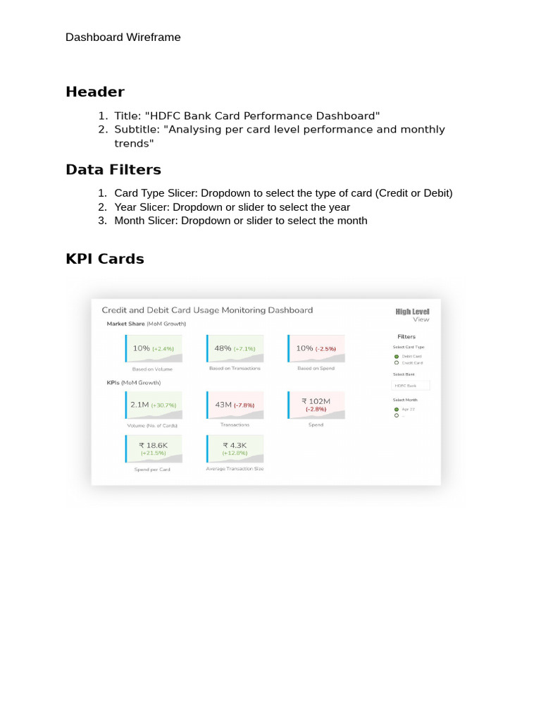 Dashboard Wireframe | PDF