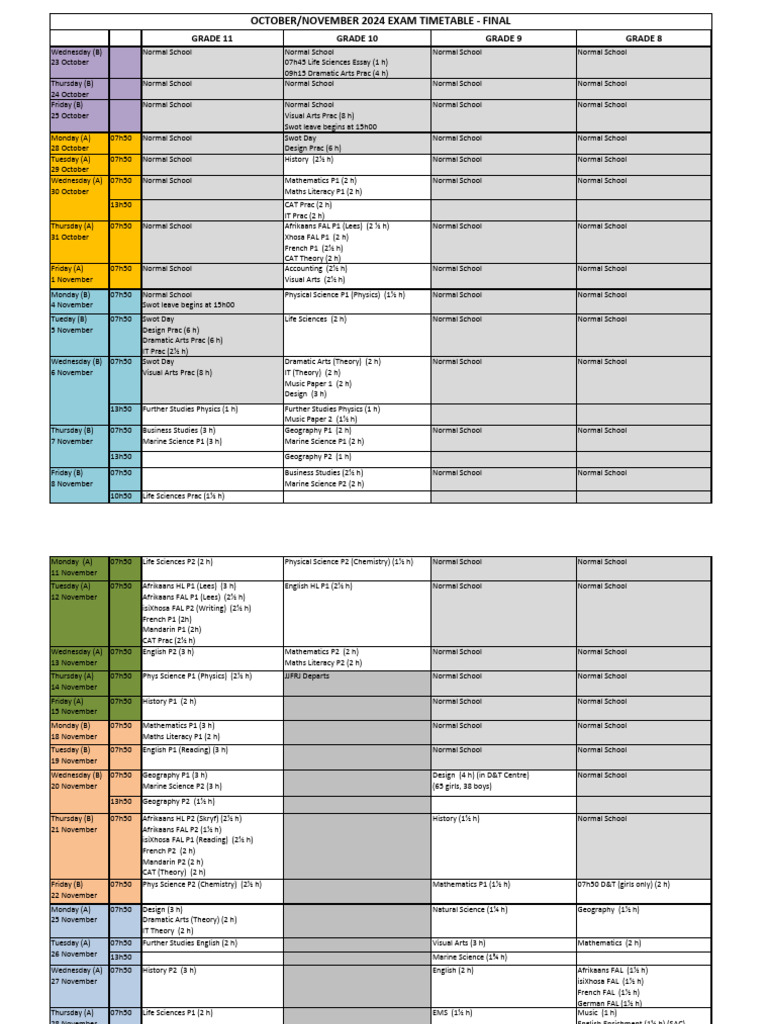 Grade 8 - Life Orientation - 2024 - Final | PDF | Natural Sciences ...