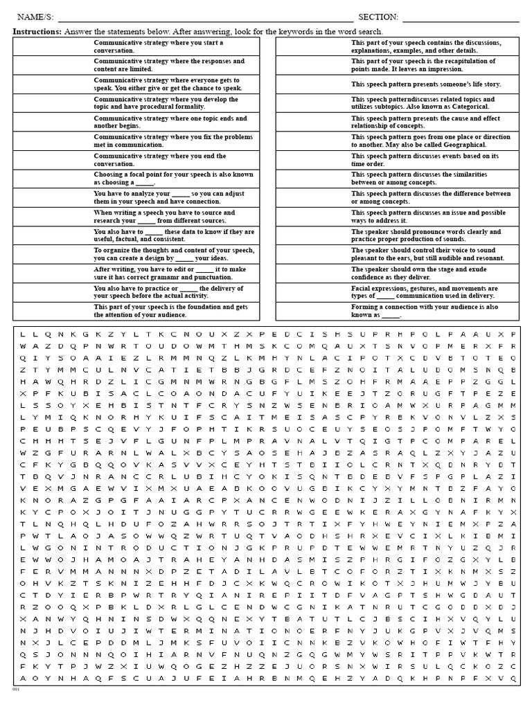 Speech Strategy Worksheet | PDF | Communication | Speech