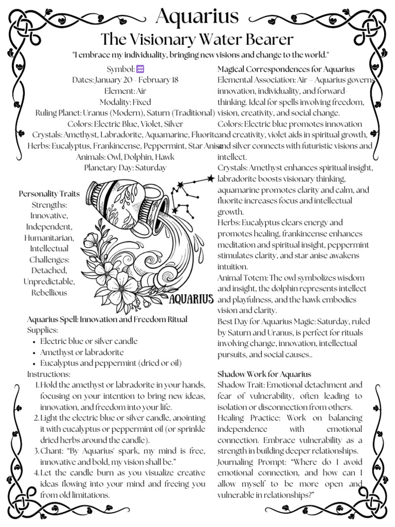 Aquarius | PDF | Philosophy | Self-Improvement