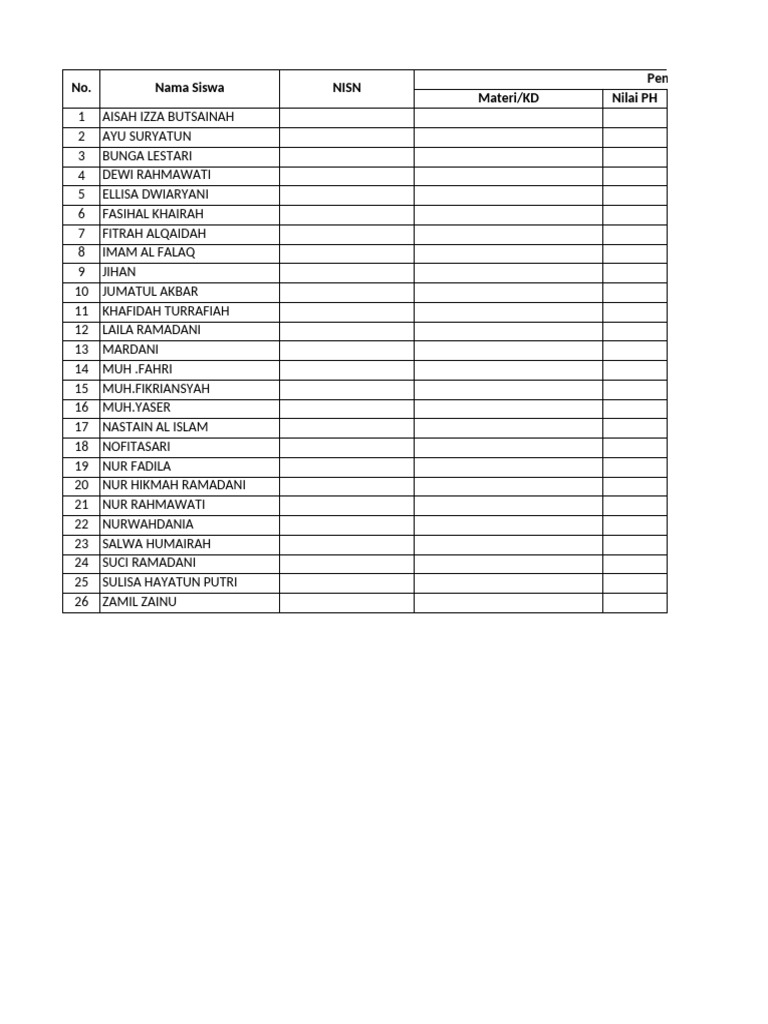 Form Nilai Harian ARD | PDF