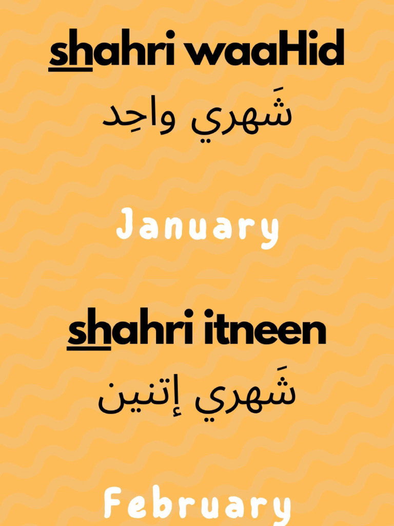 Months in Sudanese Arabic | PDF