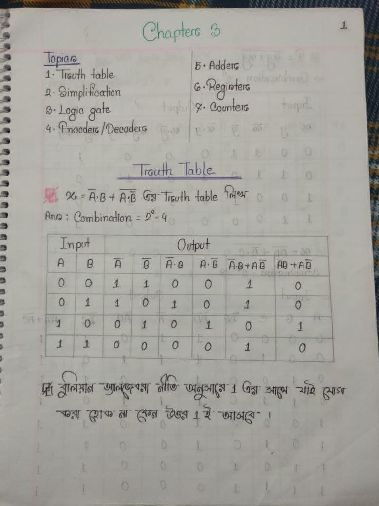 Siam Ibn Bashar ICT Note chapter 3 | PDF | Digital Electronics | Electronic Design