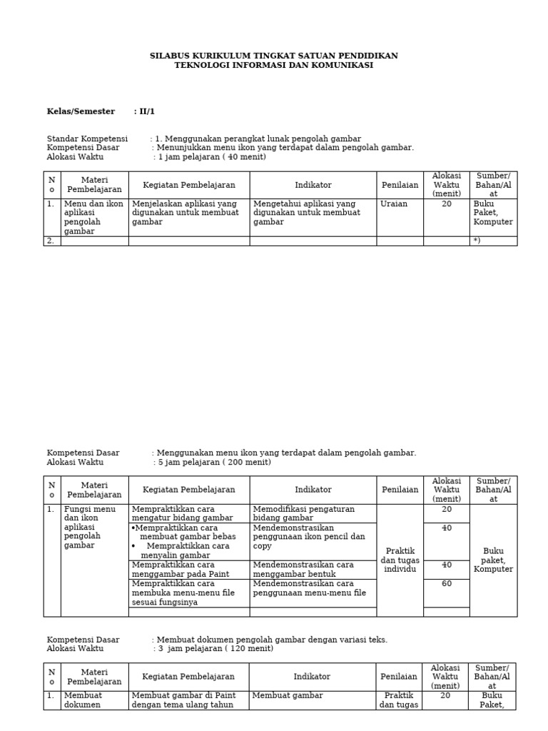 Silabus TIK Kelas 2 SD | PDF