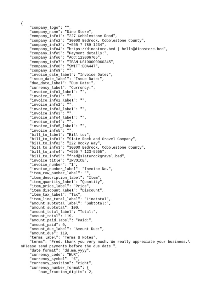 Avijit 990 Docu | PDF | Economies | Money