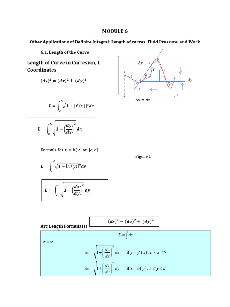 Module 6 - Applications of Definite Integral | PDF | Curve | Pi