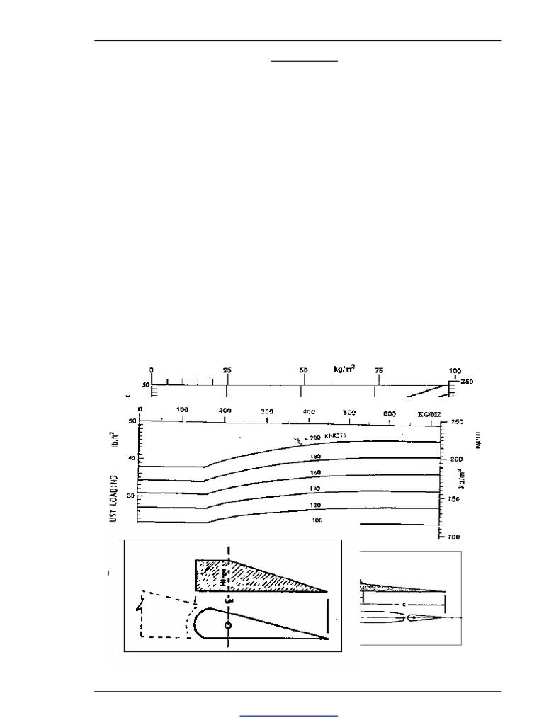 App_B | PDF | Flight Control Surfaces | Aerodynamics