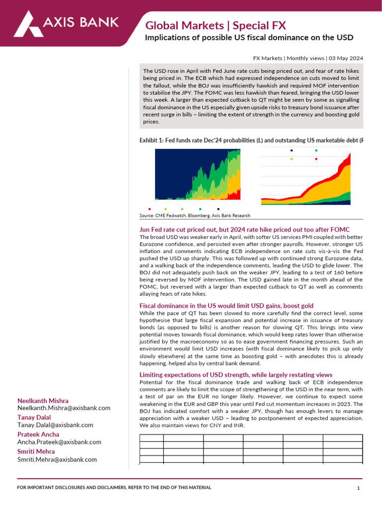 20240503_FX Views | PDF | Fiscal Policy | European Central Bank