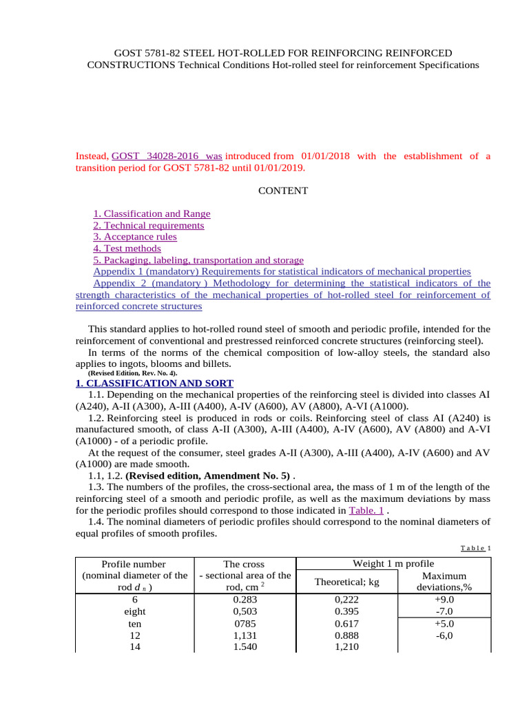 GOST 5781-82 Hot-Rolled Steel Standards | PDF | Sampling (Statistics ...