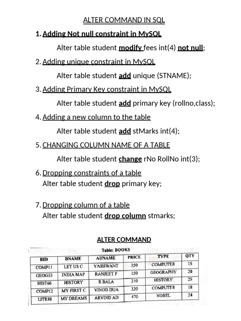 Alter Command in MYSQLUpdated | PDF