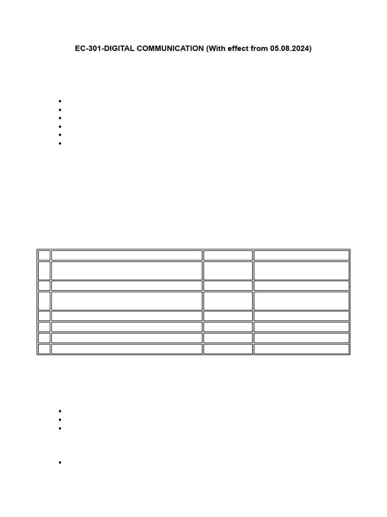 Digital Communication Baseband Shaping Pdf Communication Electronics