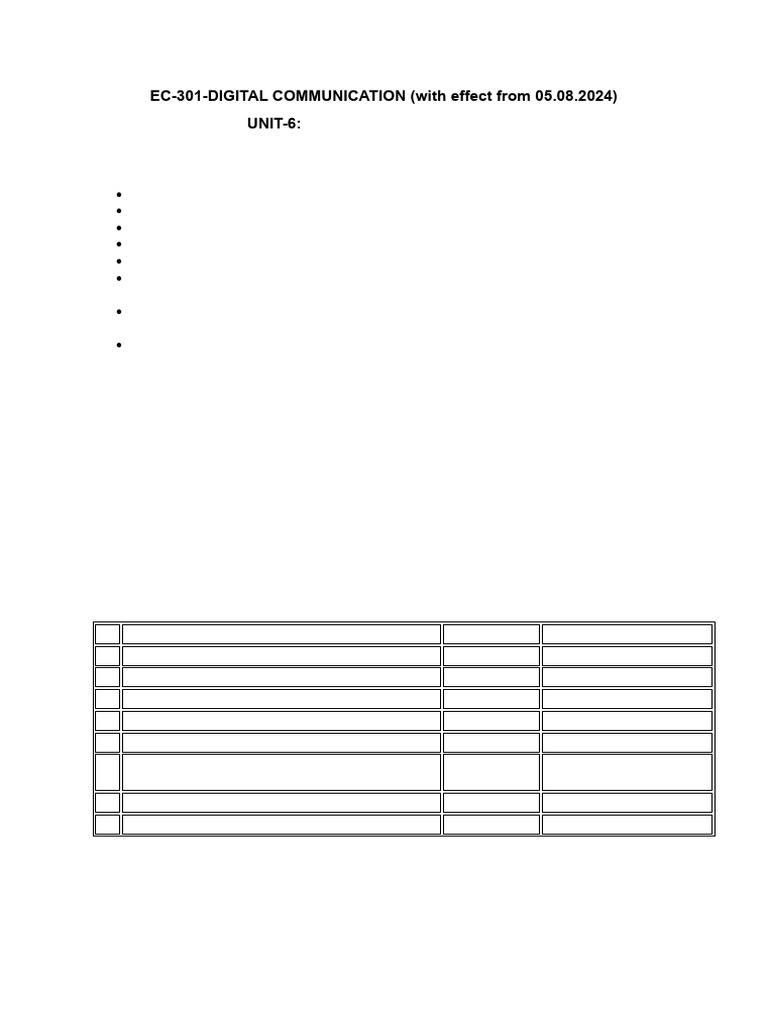 EC-301-UNIT-6-COURSE-PLAN | PDF | Modulation | Radio