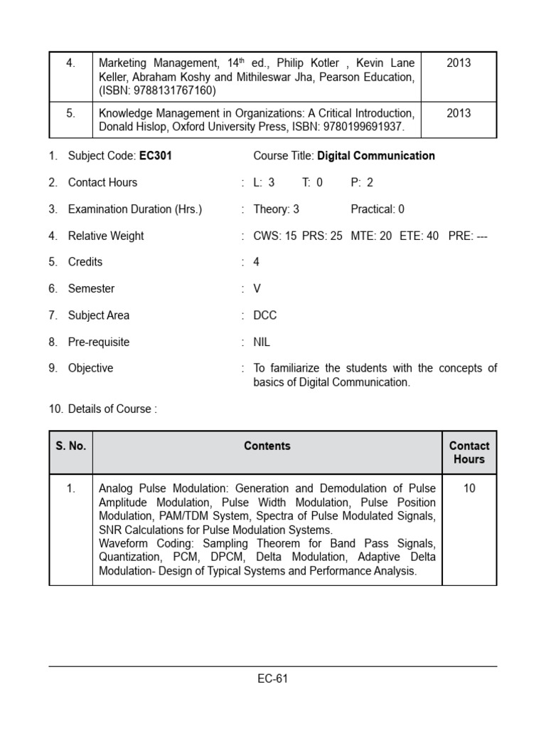 Syllabus EC 301 5A Digital Communication Aug Dec 2024 | PDF | Modulation | Electrical Engineering