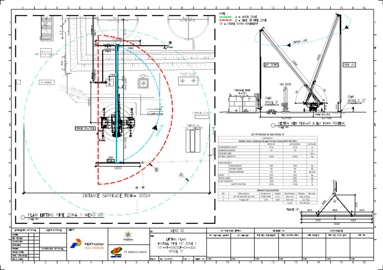 Lifting Plan Instal Pipe Meno GS Zona 1 Spool D Line 10-PF-B3CS2F-01 ...