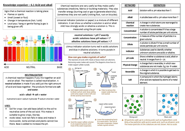 Acid-Base Reactions and Neutralisation | PDF | Acid | Ph