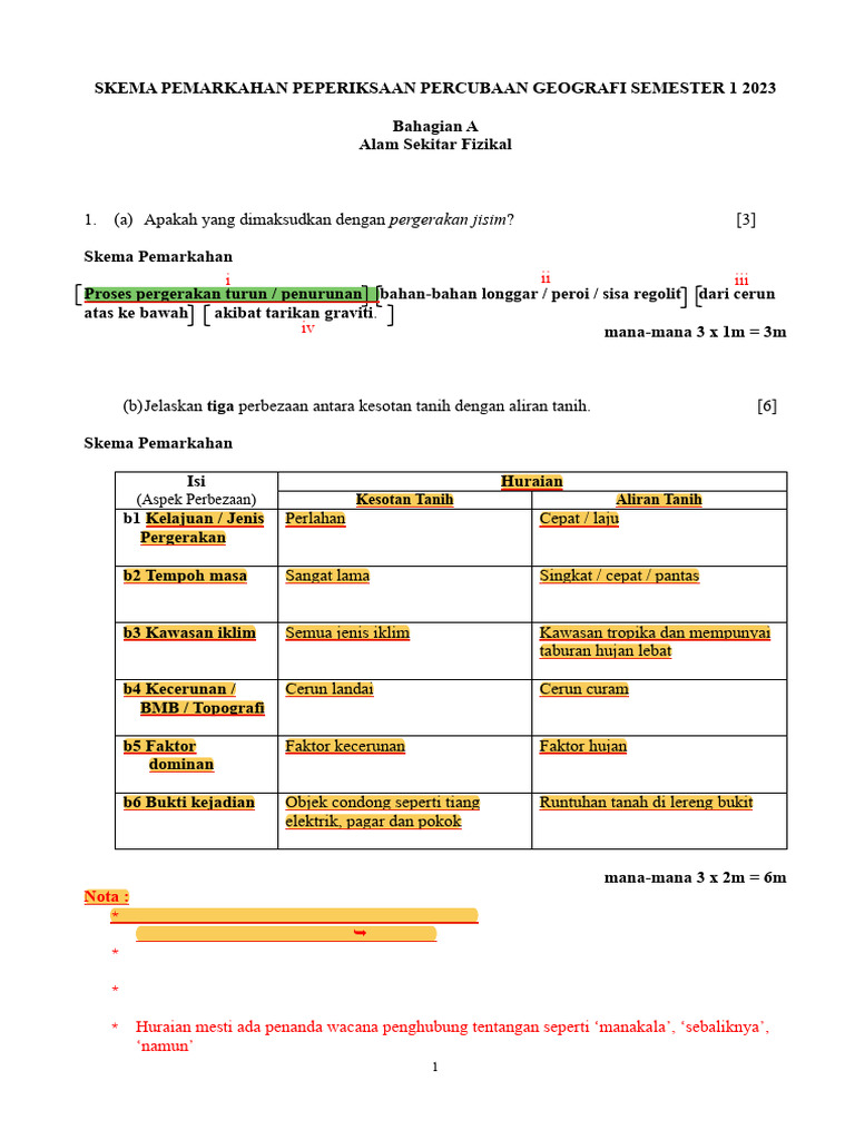 Skema Peperiksaan Percubaan Semester 1 2023 | PDF