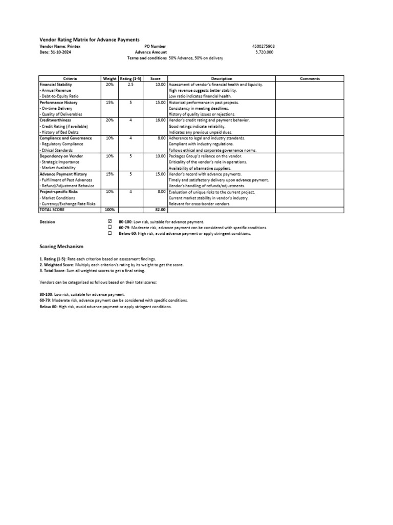 Printex Advance | PDF | Risk | Regulatory Compliance