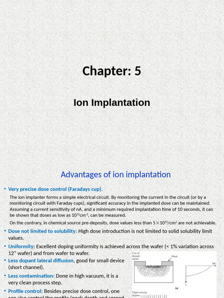 Ion Implantation Chapter5 | PDF | Electron | Crystal