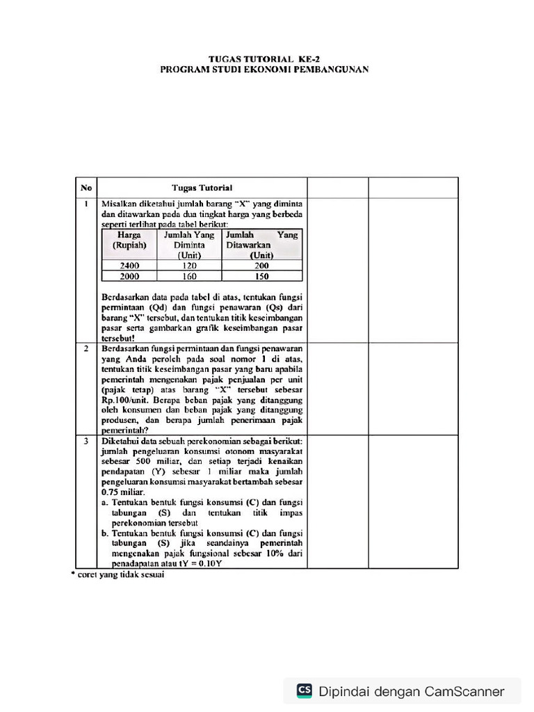 Tugas 2 Mtk (Tiara) | PDF