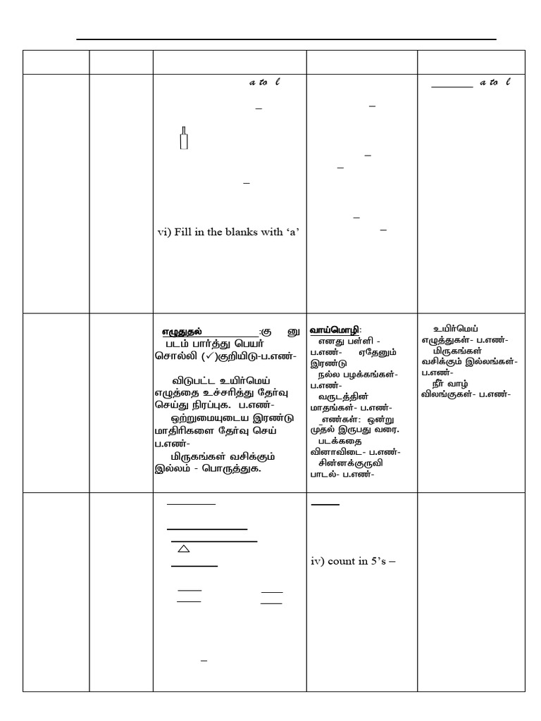 N Ukg Pre-Summative Exam-II Portions & Timetable (2024-2025) | PDF ...