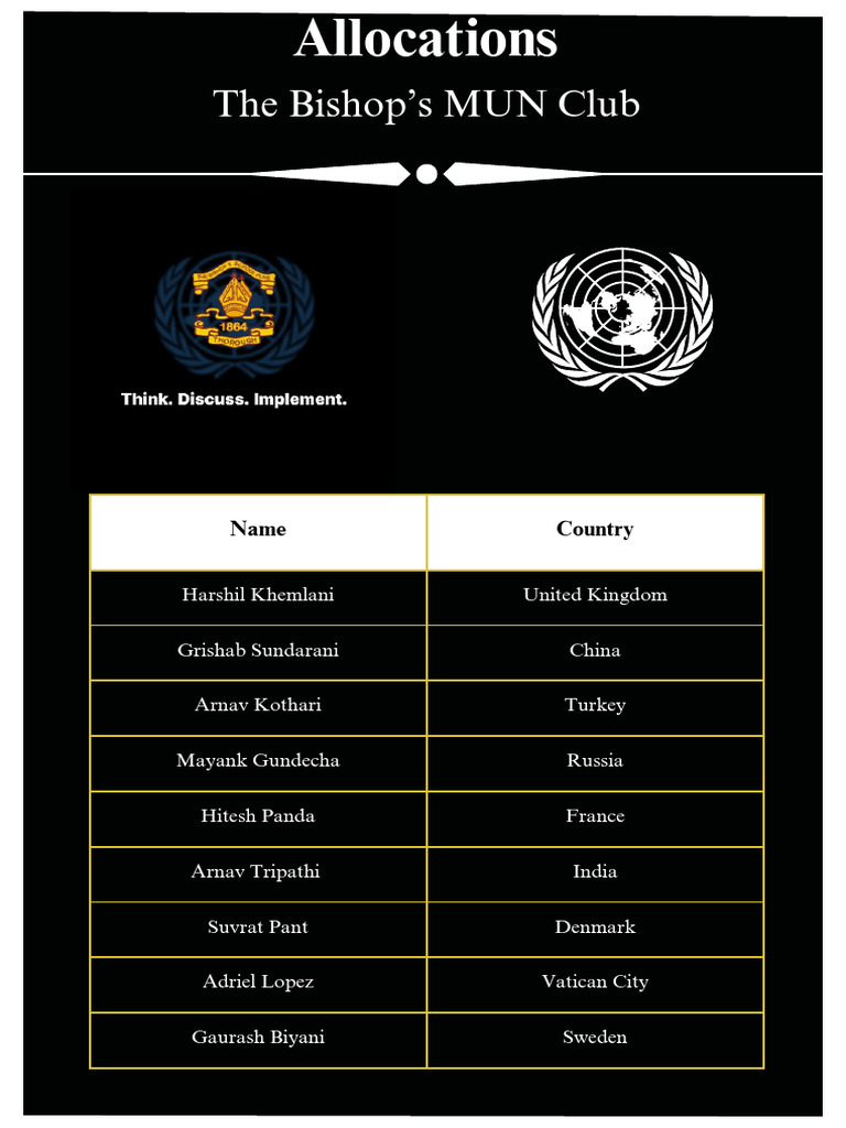 Bishop’s MUN Club Member List | PDF