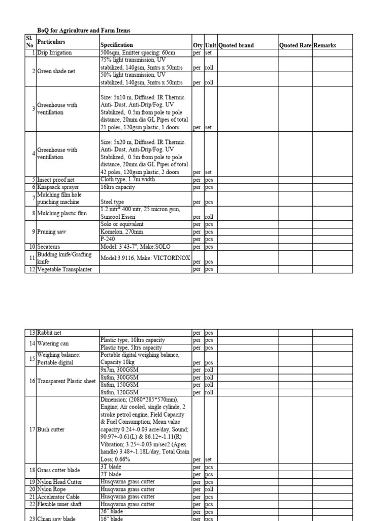 BoQ For Agriculture and Farm Items 1 | PDF