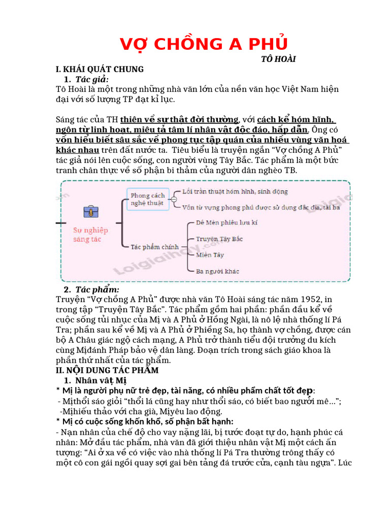 V CH NG A PH : I. Khái Quát Chung 1 | PDF