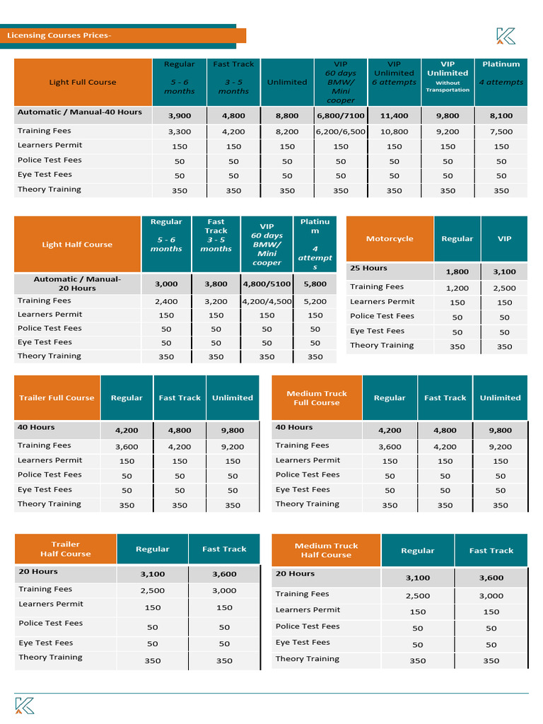 Licensing Courses Prices-New Sep 2024 | PDF | Road Transport | Driving