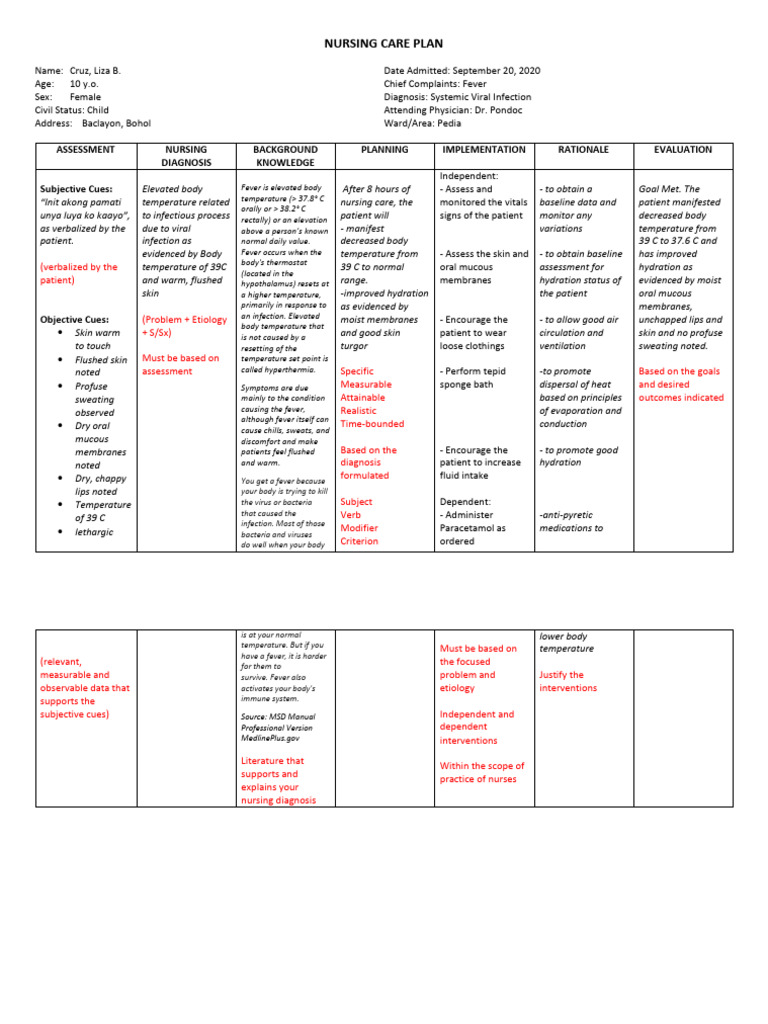 SAMPLE-NCP-OPST | PDF | Fever | Infection