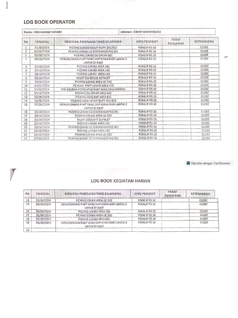 Scan Log Book Operator | PDF