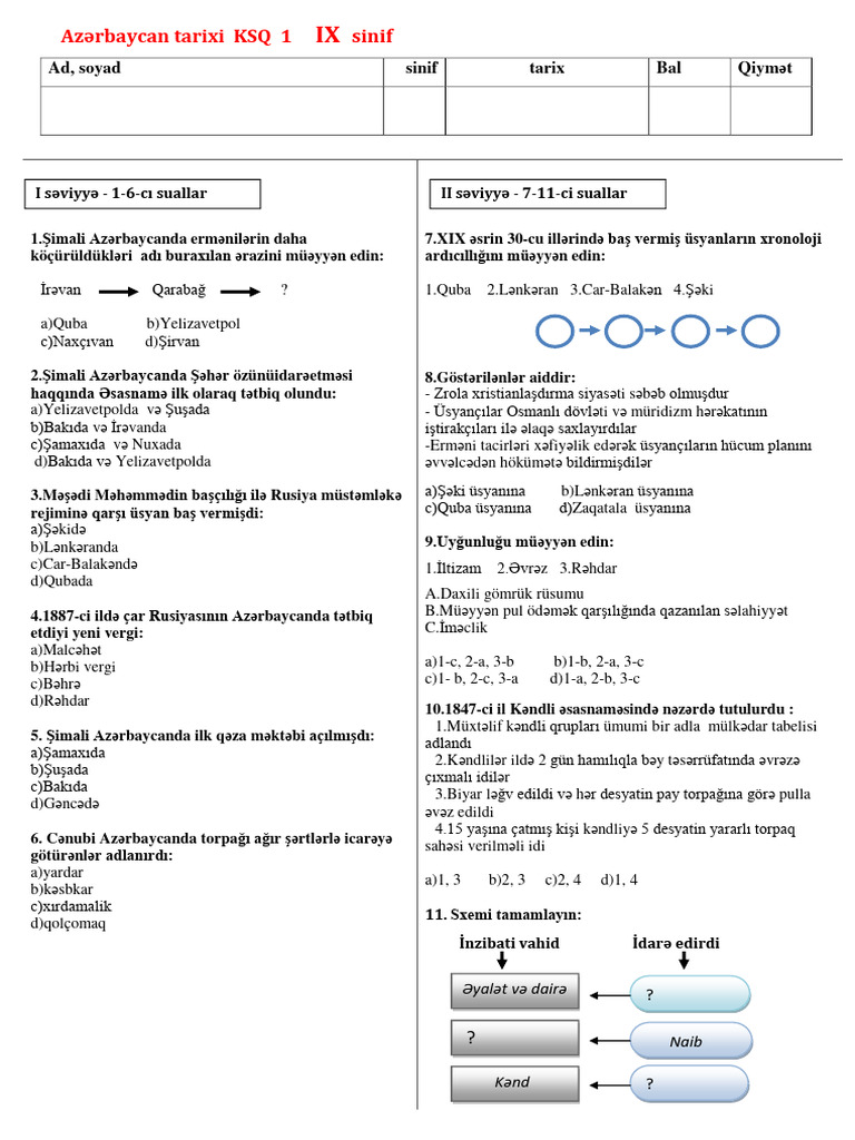 Ix Sinif Az.t - KSQ - 1 | PDF
