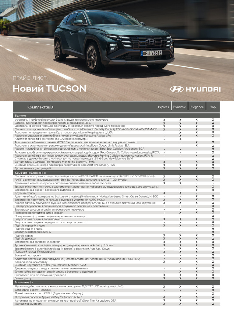 Stilvolle Hyundai Tucson Preisliste 2023 Pdf Fotos