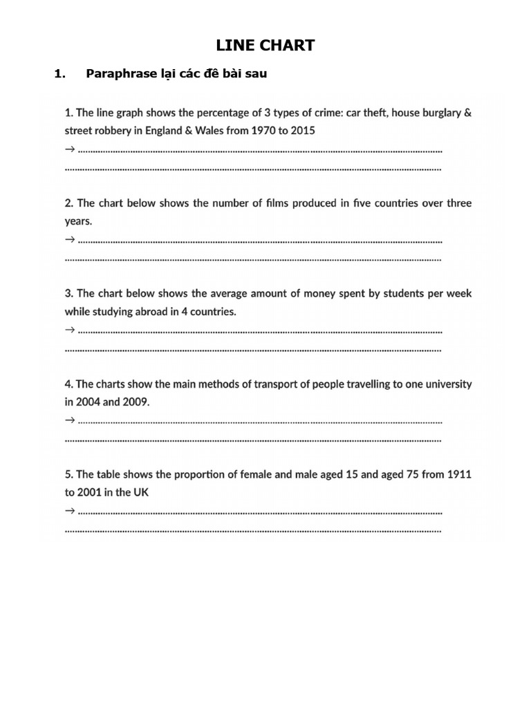 Day 14 - Line Chart | PDF