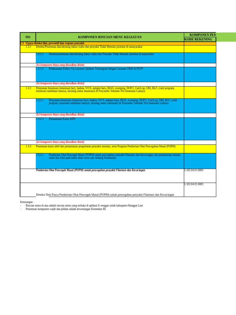 Rab Filariasis Bok Puskesmas 2024 | PDF