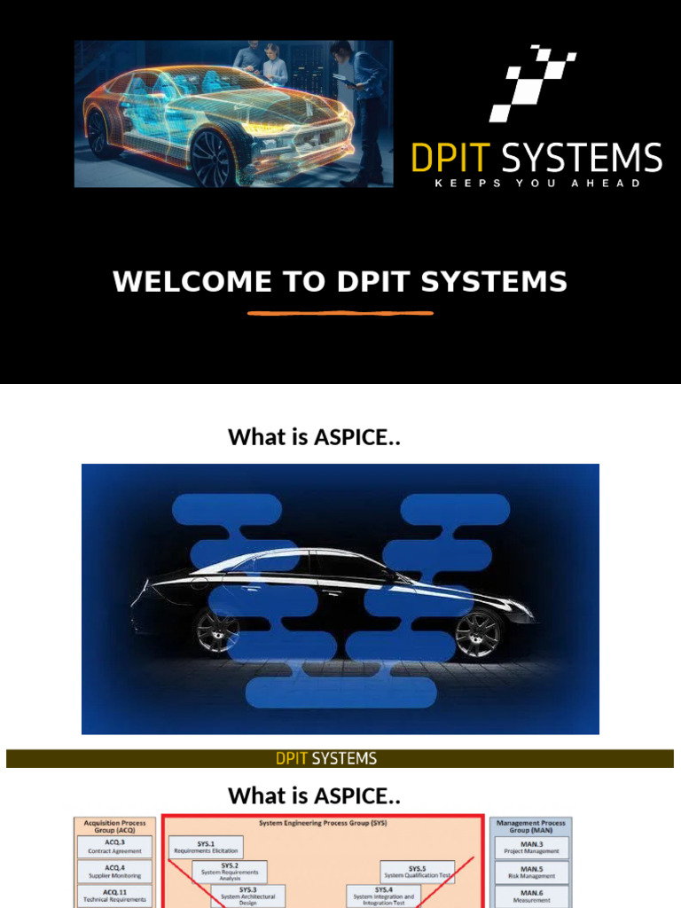 Aspice Pdf System Software Testing